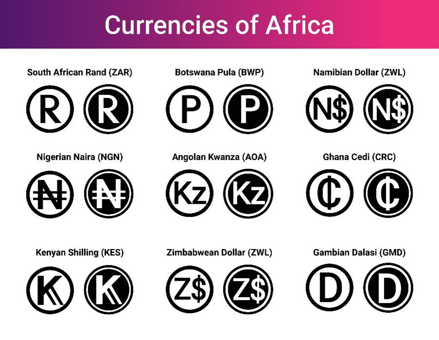 Prospects Of An African Currency First Bank Of Nigeria prospects-of-an-african-currency-first-bank-of-nigeria
