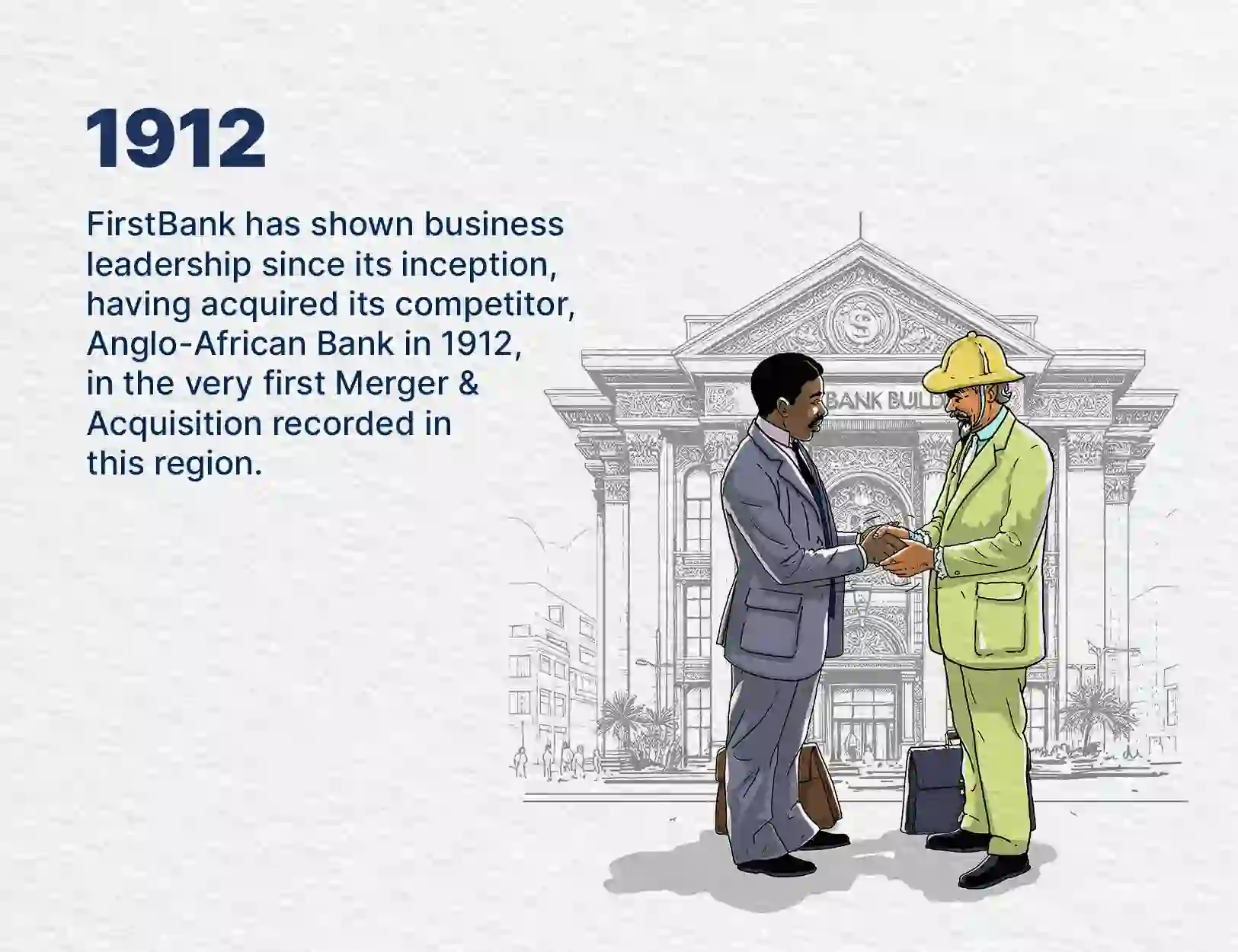 1904 - 1913 - First Bank of Nigeria