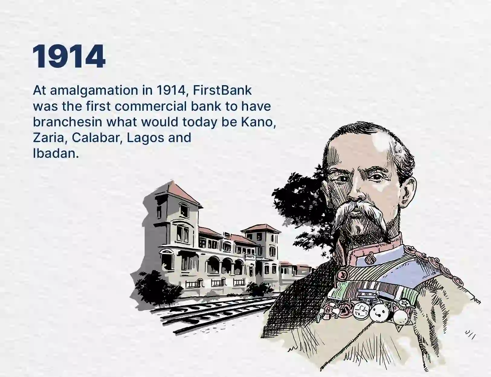 1914 - 1953 - First Bank of Nigeria