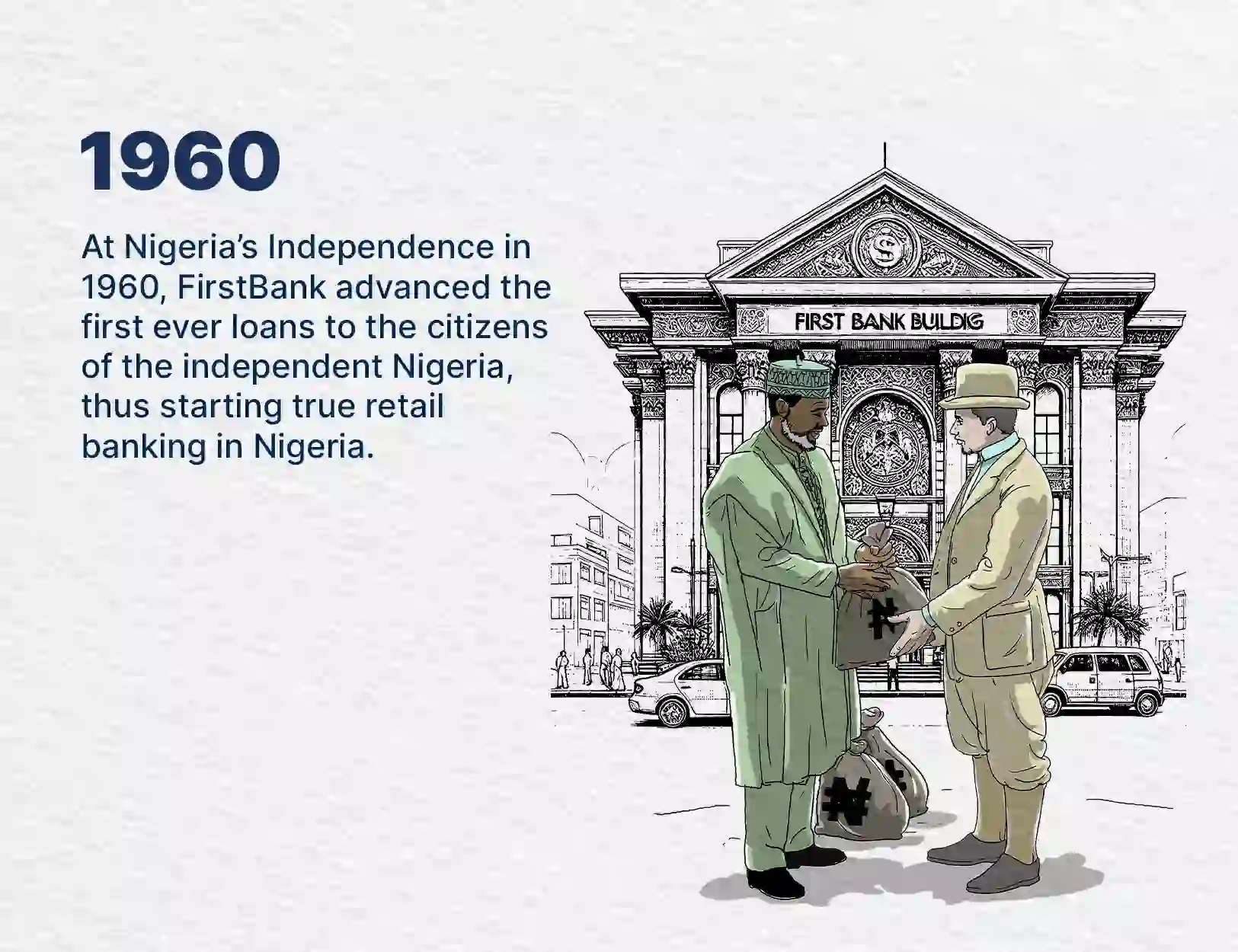 1954 - 1963 - First Bank of Nigeria